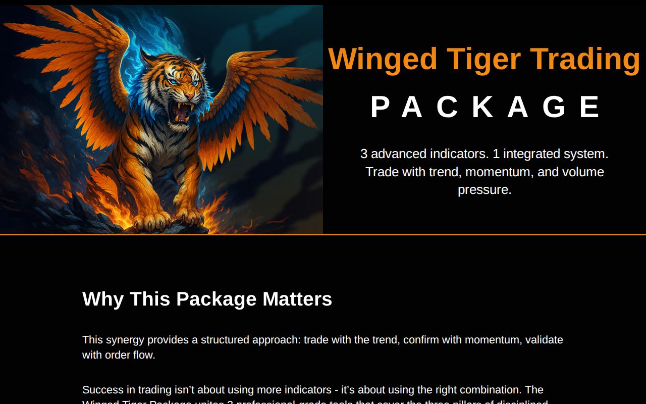 Winged Tiger Trading Package - Trade with trend, momentum, and volume ...